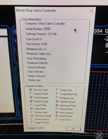 Used SHOPSABRE PRO 408 Router 7114